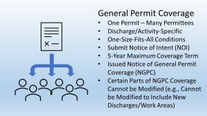 Clean Water Branch | NPDES General Permits