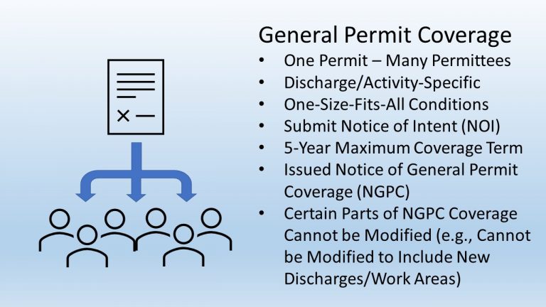 Clean Water Branch | NPDES Permits and How to Apply