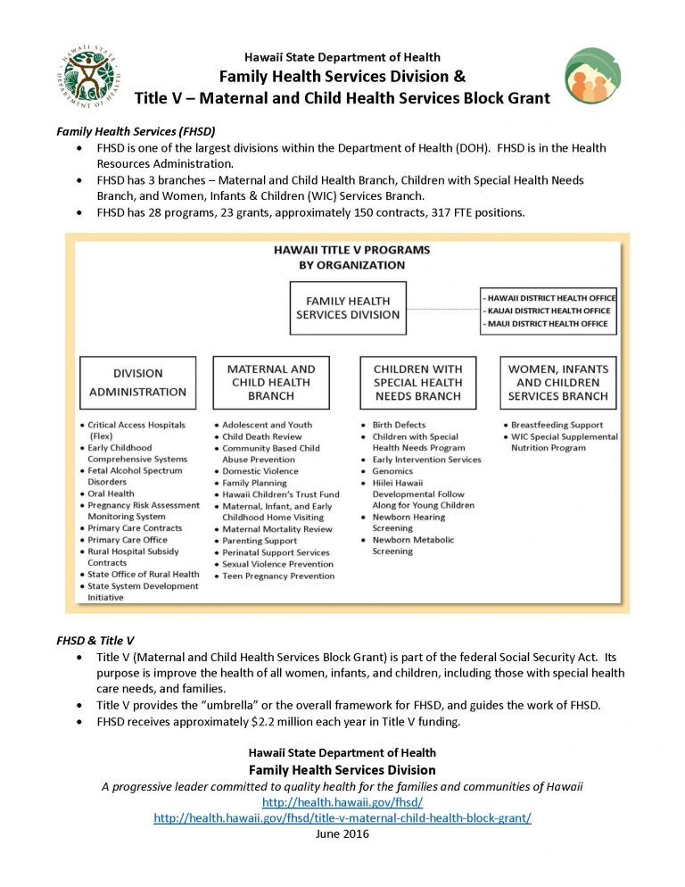 Family Health Services