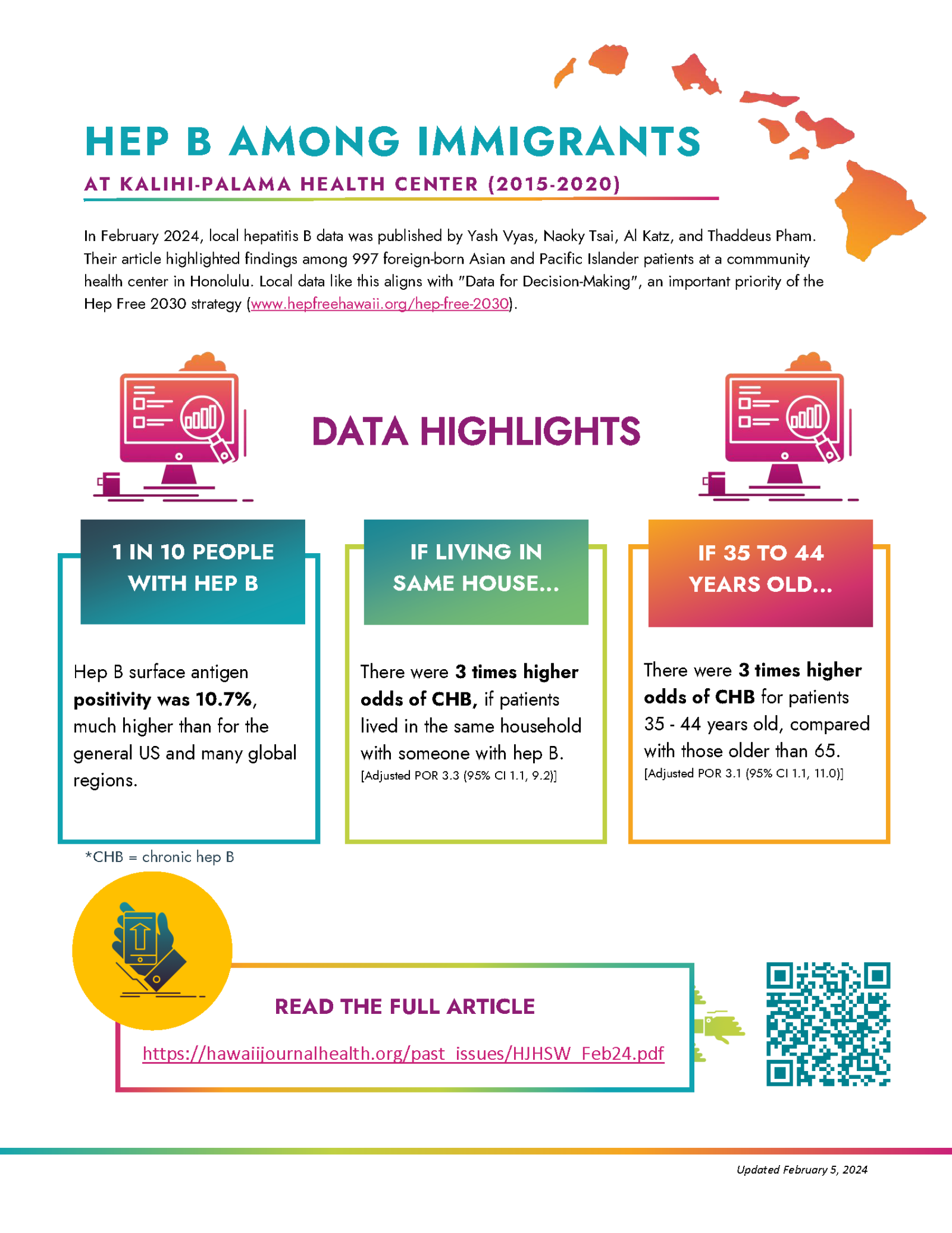 Harm Reduction Services Branch | Data on Hep B among Immigrants