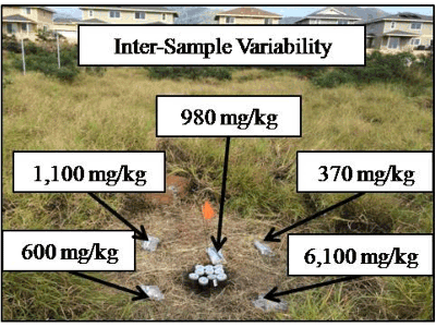Section 4 - HEER Office