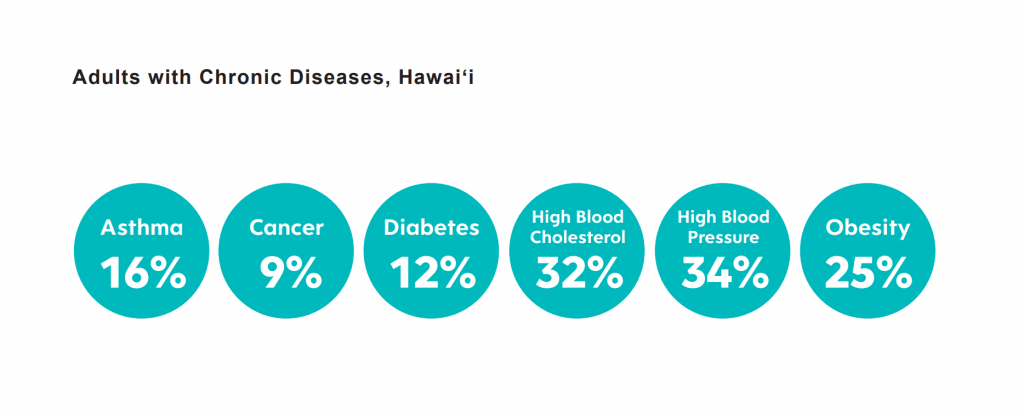 News Releases from Department of Health | Department of Health launches ...