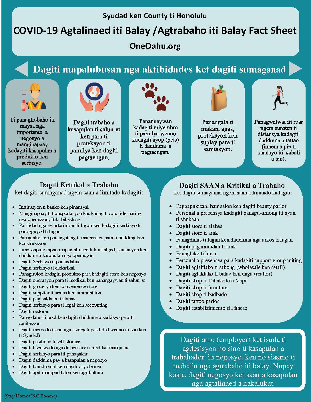 Office of Language Access | COVID19 Multilingual