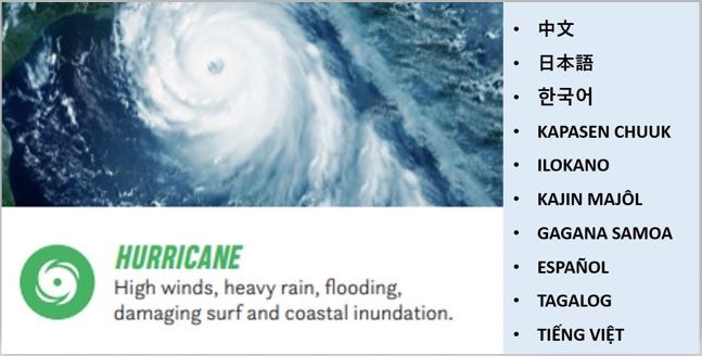 Office of Language Access | Being Prepared for Natural Hazards