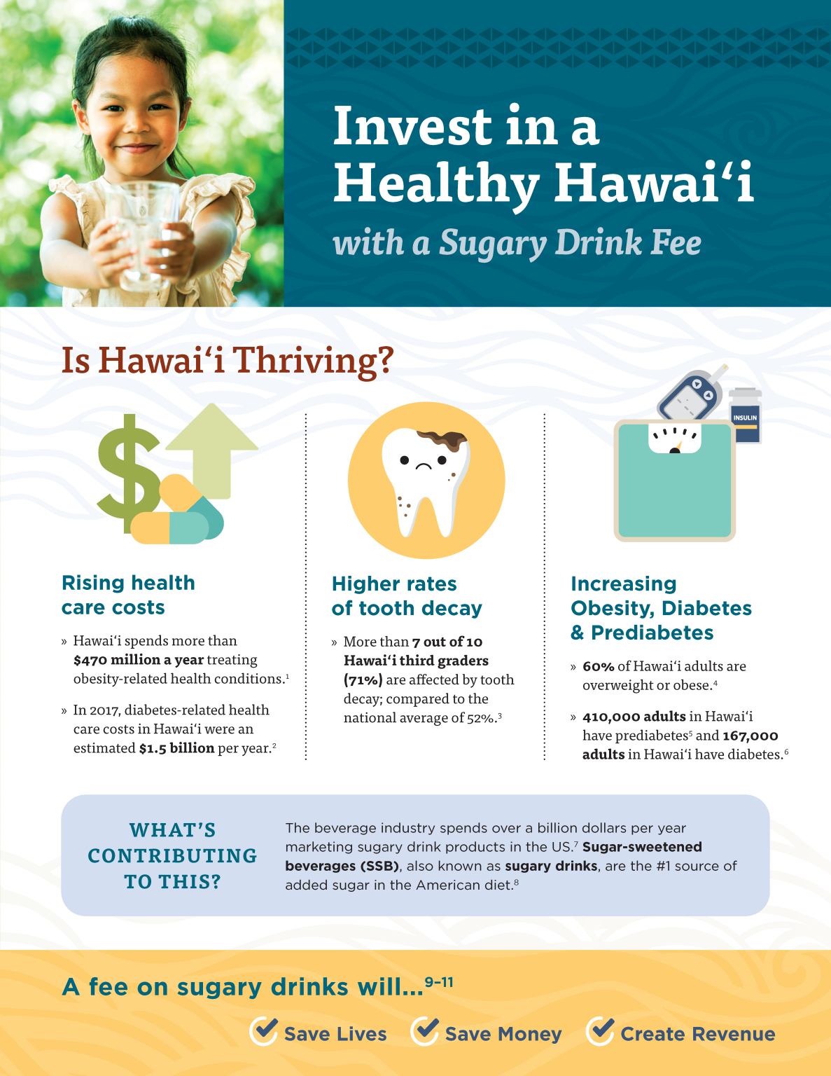 Physical Activity & Nutrition – Chronic Disease Prevention & Health ...