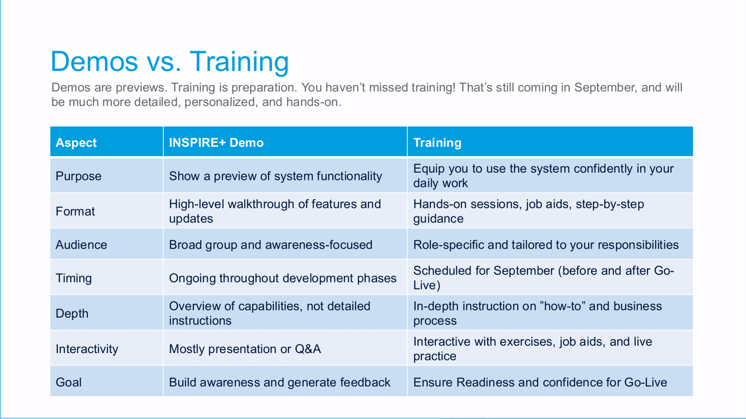 Alcohol and Drug Abuse Division | Project Alaka’i/INSPIRE+