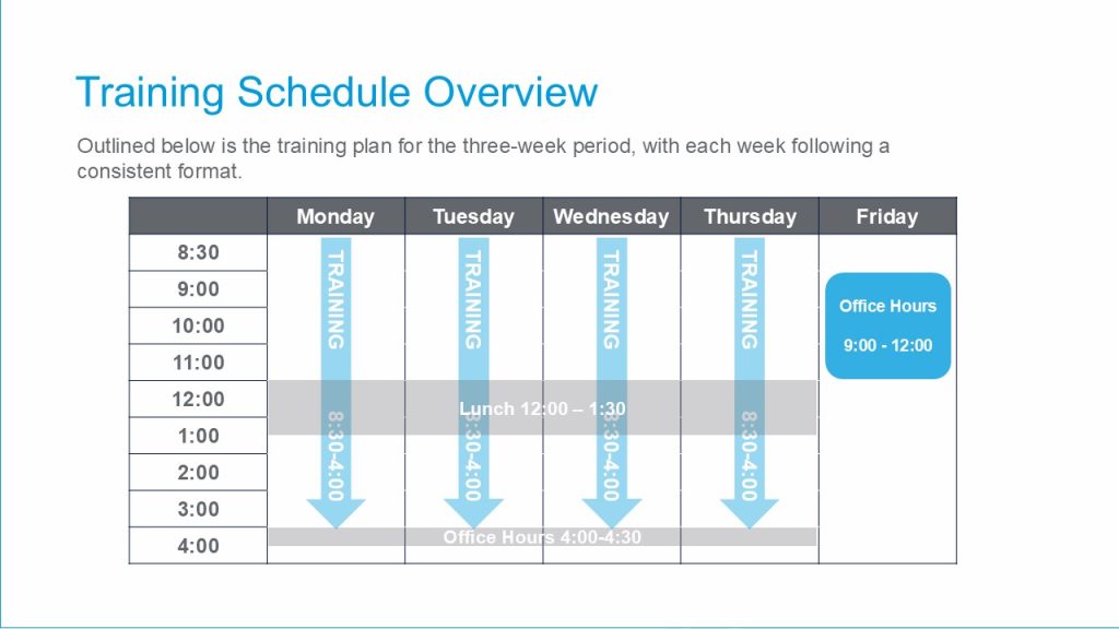 Alcohol and Drug Abuse Division | Project Alaka’i/INSPIRE+