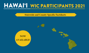 Women, Infants and Children